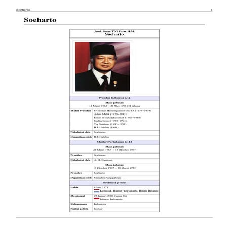 Soeharto | PDF