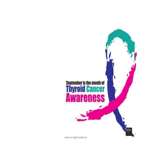 Thyroid Malignancy Pptx