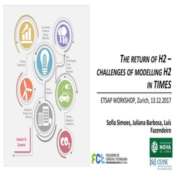 The Return of H2 – Challenges of Modelling H2 in TIMES | PPT