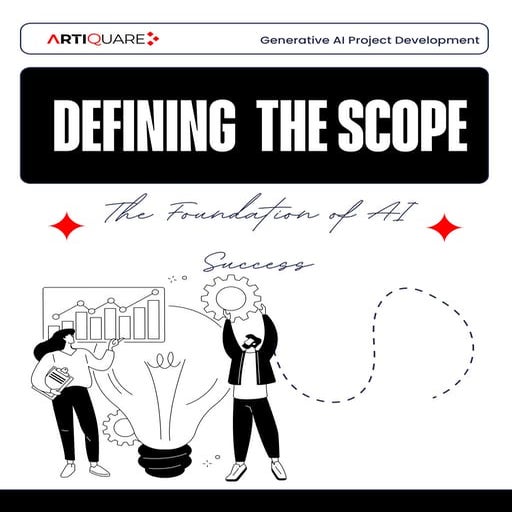 Defining the Scope for Generative AI Projects | PDF