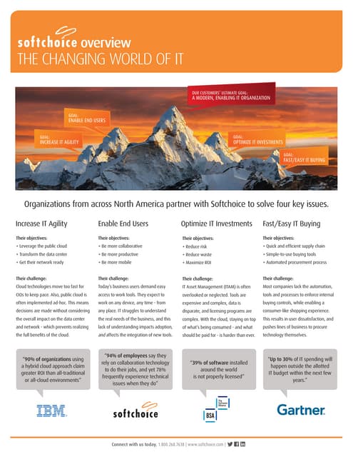 Softchoice - Top 50 Technology Vendors | PDF