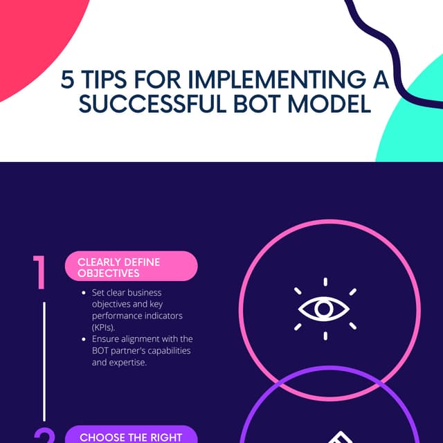 5 Tips for Implementing a Successful BOT Model | PDF