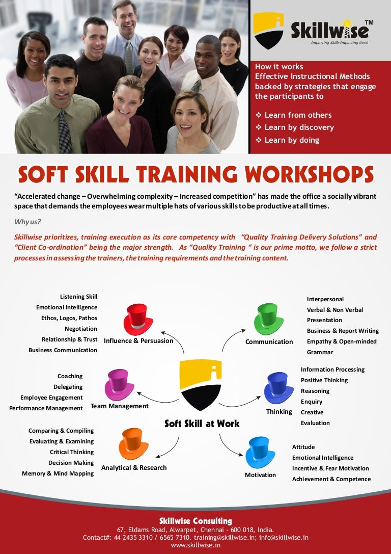 Skillwise Softskill Training Workshop Skillwise Softskill Training Workshop