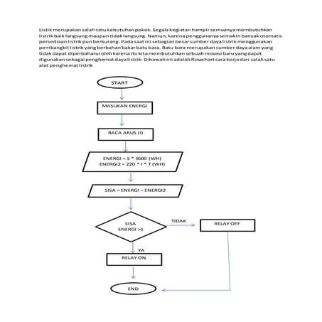 Tugas Softskill bu dyah 2 | DOCX