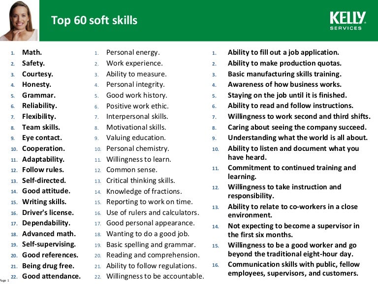 Soft Skills Soft Skills