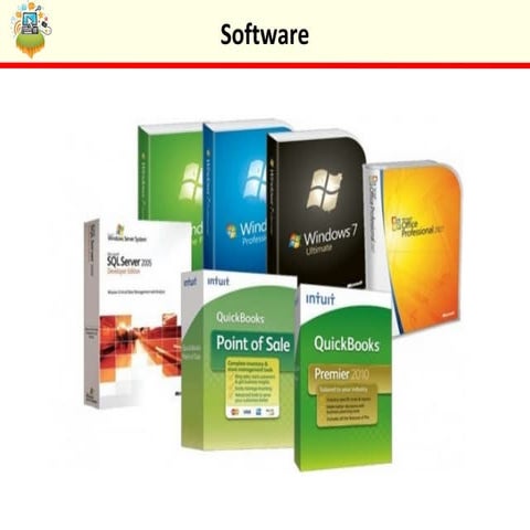 Software | PPT