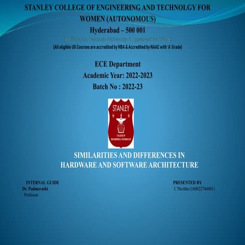 Software And Hardware Ppt1 Pptx