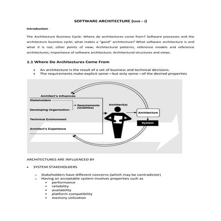 Software Architecture Unit 1 Notes Docx 9787