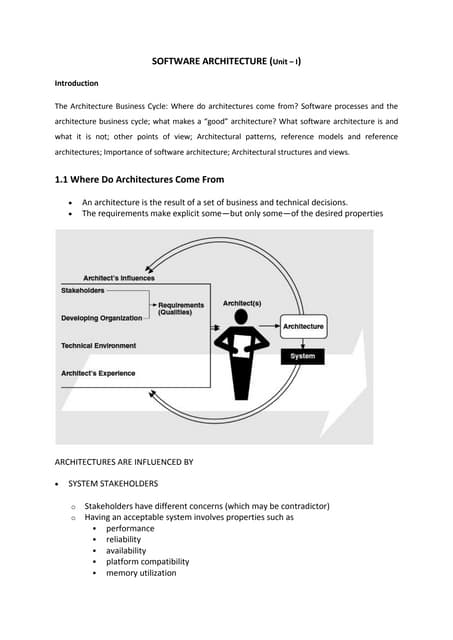 Software Design Quality Management Software Architecture Ppt 3482