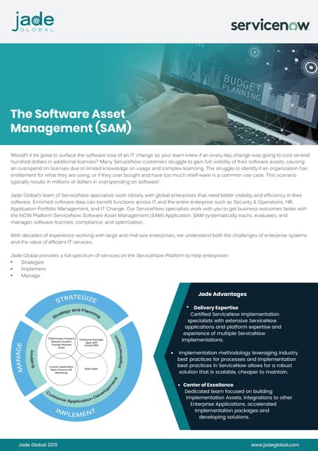 Benefits of Software Asset Management | PPT