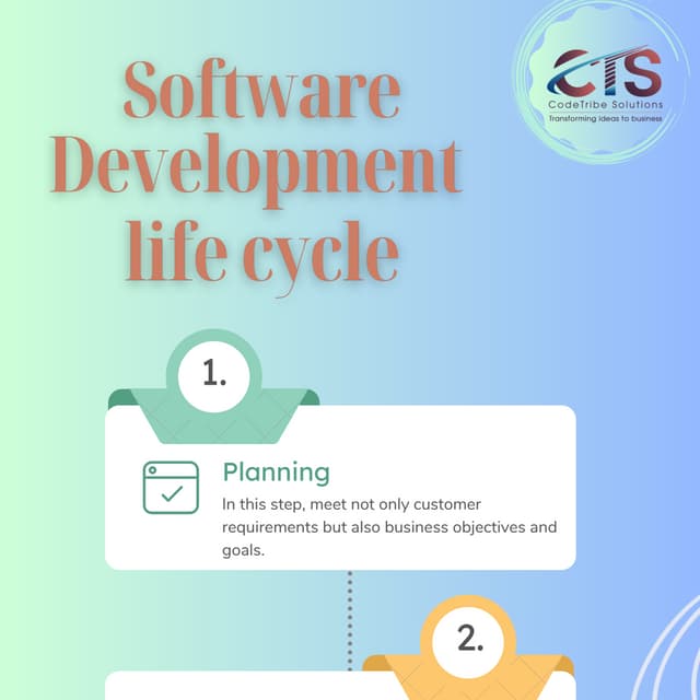 Software Development Life Cycle - Codetribe Solutions | PDF