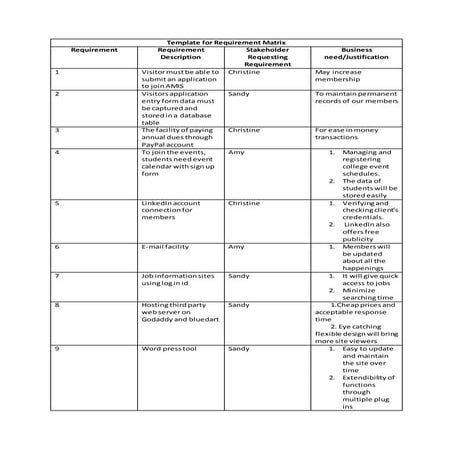 Software development task.docx