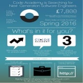 Software engineer graduate, career accelerator training course (Code ...