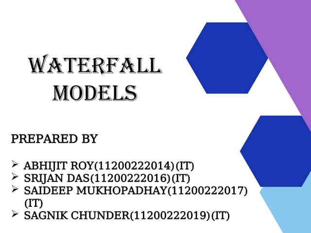 WaterFall Model basic presentation with applications | PPTX