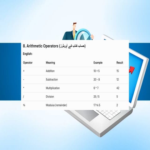 software information system with all effects | PPTX