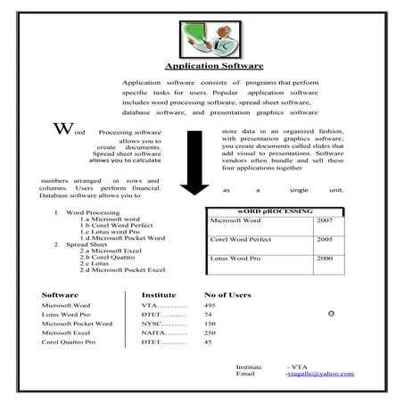 Software nate(4) | PDF