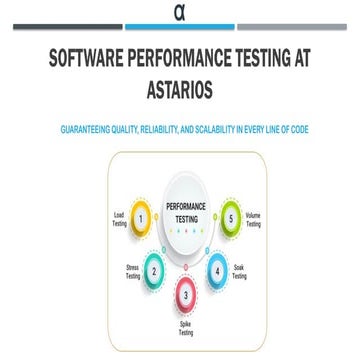 Software Performance Testing at Astarios | PPT