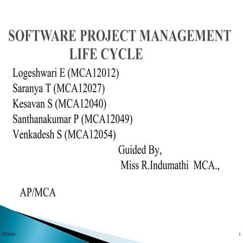 software project management-activities covered | PPTX