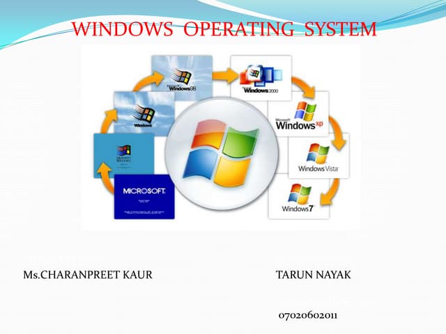 Windows operating system presentation | PPTX | Operating Systems | Computer Software and ...