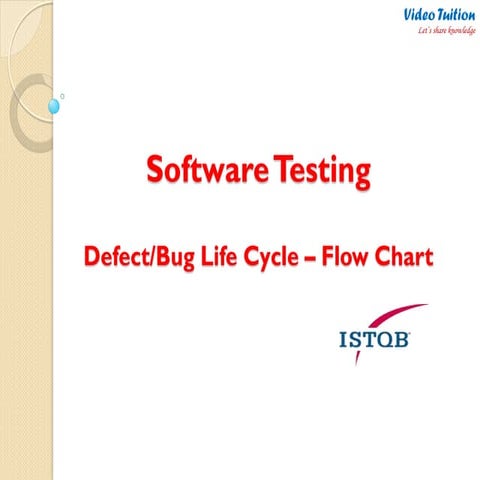 Software Testing Defectbug Life Cycle Complete Flow Chart Of Defect States Pdf