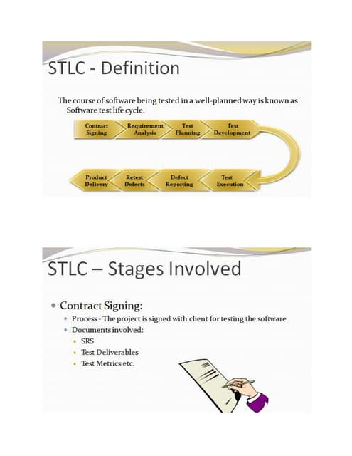 Software Testing Life Cycle Presentation Pdf