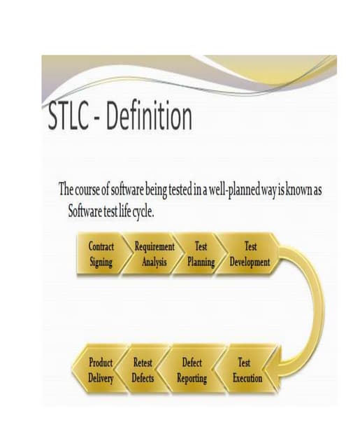 Software Testing Life Cycle Presentation Document 2 Pdf