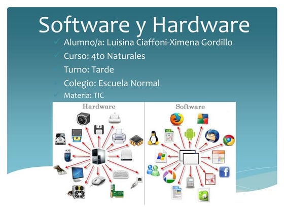 Diapositivas hardware y software | PPT