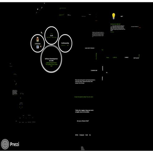 Software development as craft | PPT