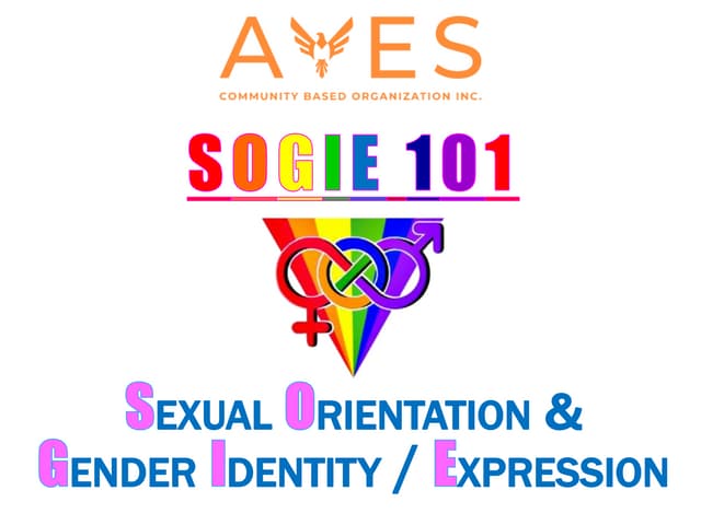 Self Improvement PPTs & Documents | SlideShare