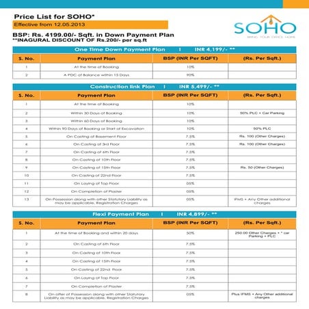 Soho price-list | Mist Avenue | PDF | Business | Business and Finance