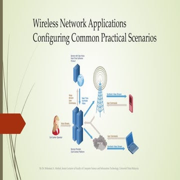 Soho wireless network applications | PDF