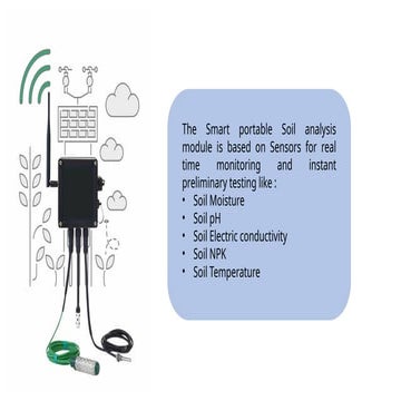 soil testing parameters and quality management | PPTX