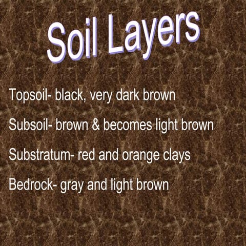 Soil Layer Colors | PPT