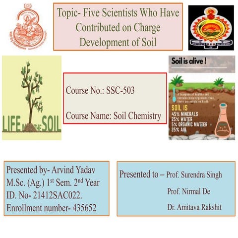 Five Scientists Who Have Contributed on Charge Development of Soil ...