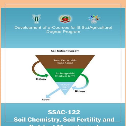 Soil Chemistry, Soil Fertility & Nutrient Management In Detail | PDF