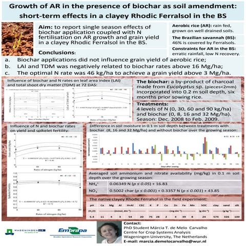 Soil conference utas poster marcia | PDF