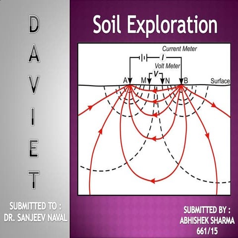 Soil exploration by abhishek sharma | PDF