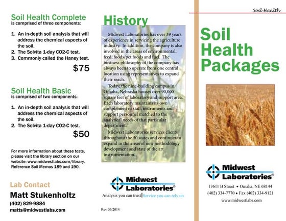 Soil Health Report | PPT
