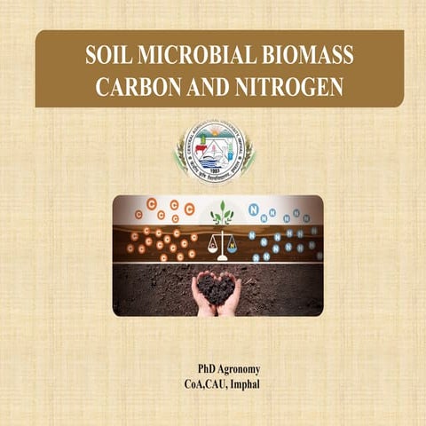 SOIL MICROBIAL BIOMASS CARBON AND NITROGEN | PPTX