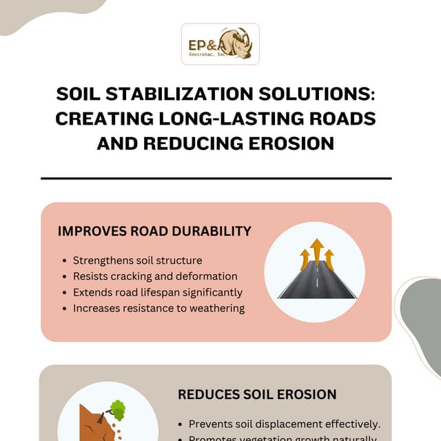 "Soil Stabilization Solutions: Creating Long-Lasting Roads and Reducing ...