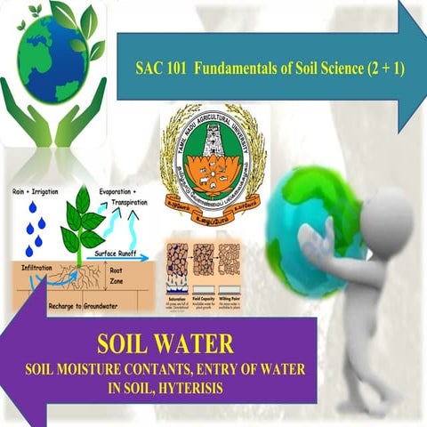 SOIL WATER- SATURATED AND UNSATURATED FLOW | PPTX