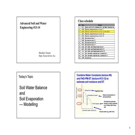 Soil and Water Engineering 12 | PPT