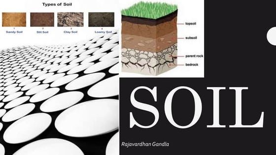 Soil moisture constants | PPTX