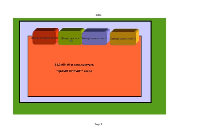 Specific Aims NIH Sample Grant Proposal | PDF