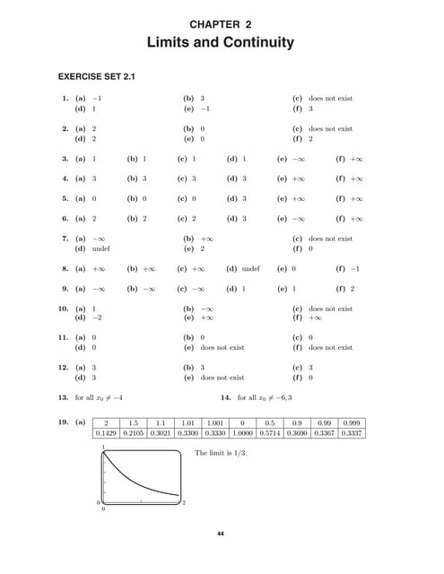 Trigonometry cheat sheet | PDF