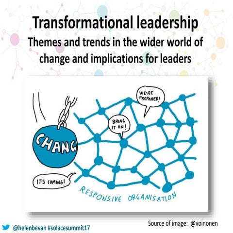 Transformational leadership: themes and trends in the wider world of ...