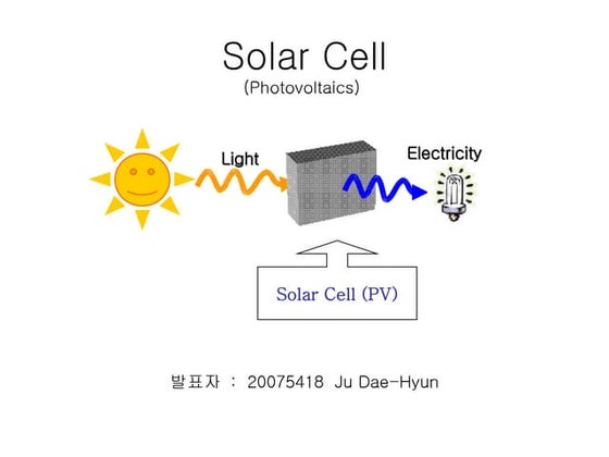 Generations of solar cells | PPT