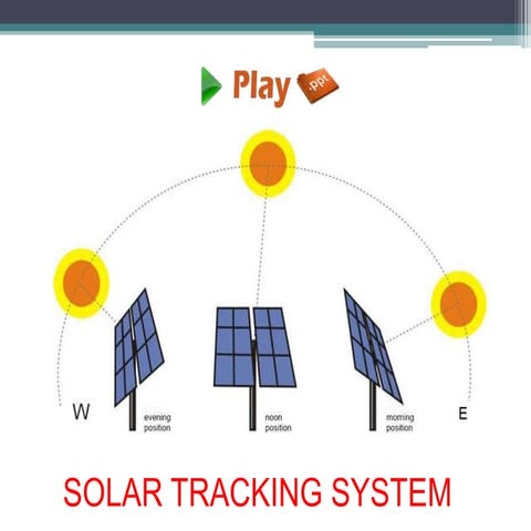 Solar tracking-system-ppt | PPTX