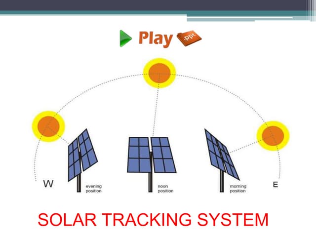 Seminar on AUTOMATIC SOLAR TRACKING SYSTEM | PPTX