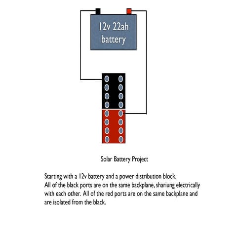 Solar box wiring diagram | KEY